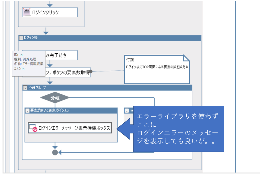 WinActorで独自のエラーをスローした ##例外処理 - Qiita