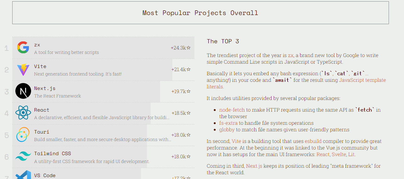 [Tauri] Rust × Reactでデスクトップアプリ開発 #TypeScript - Qiita