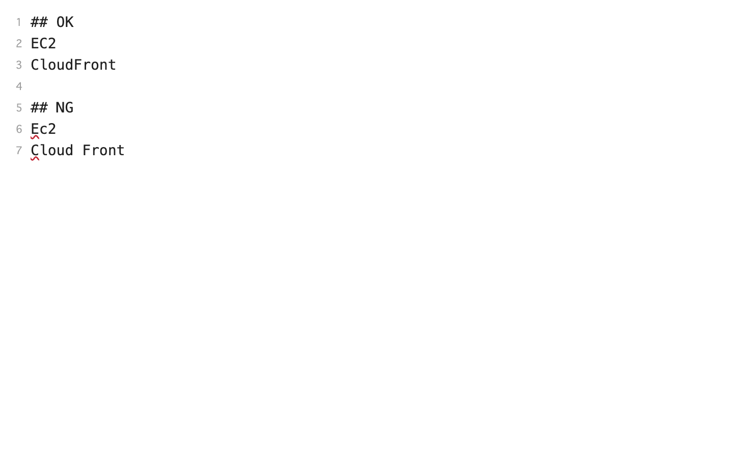 【Qiitaで使用しているルールも紹介】textlintおすすめルールまとめ #JavaScript - Qiita