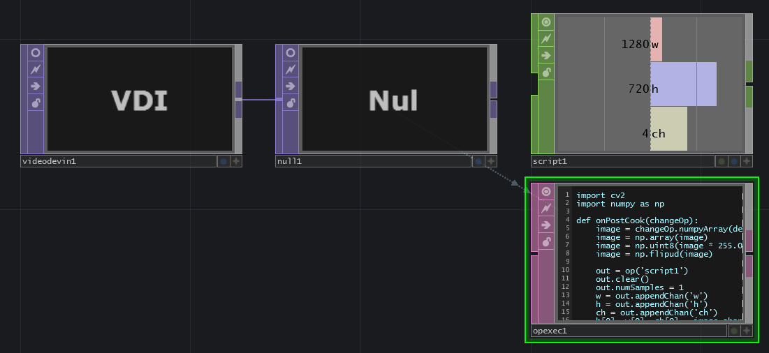 TouchDesignerでOpenCVをはじめーる（Windows10、Python3.7、OpenCV4.0） #DeepLearning - Qiita