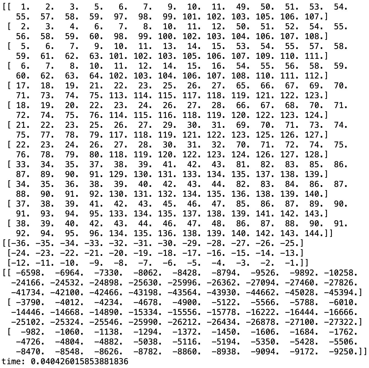im2col徹底理解 #Python - Qiita