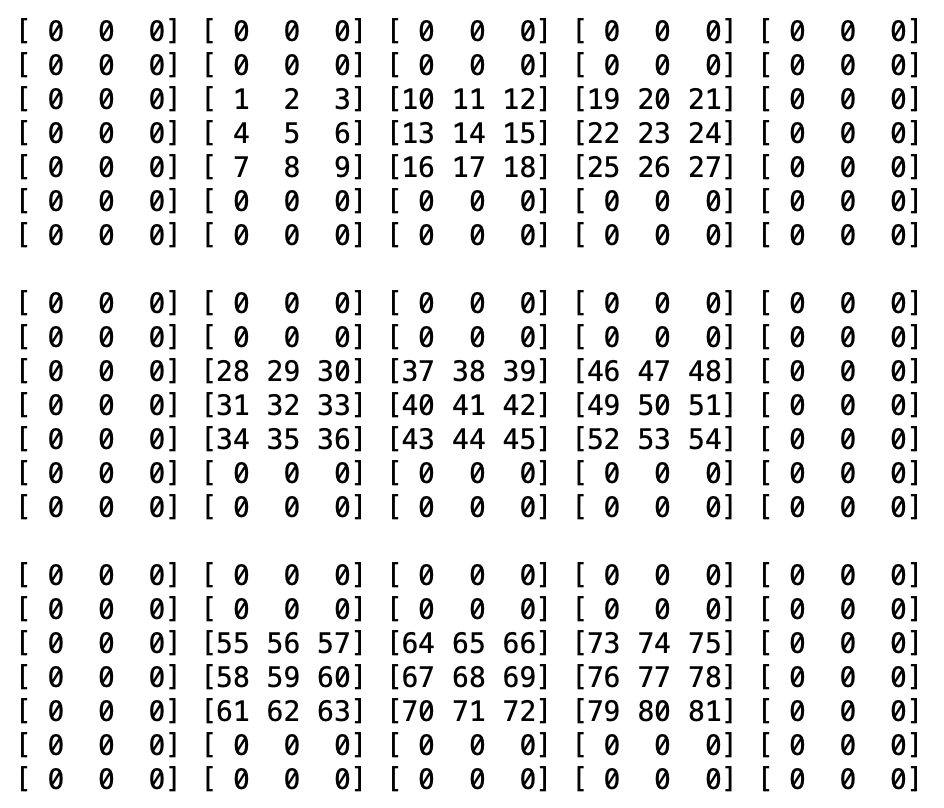 numpy.pad関数完全理解 #Python - Qiita