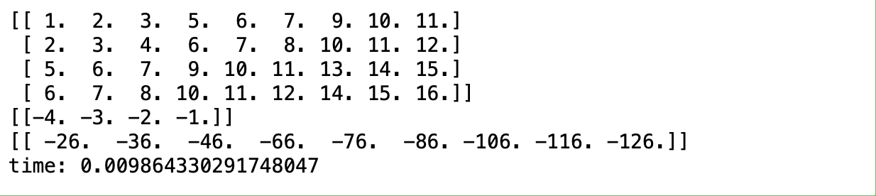 im2col徹底理解 #Python - Qiita