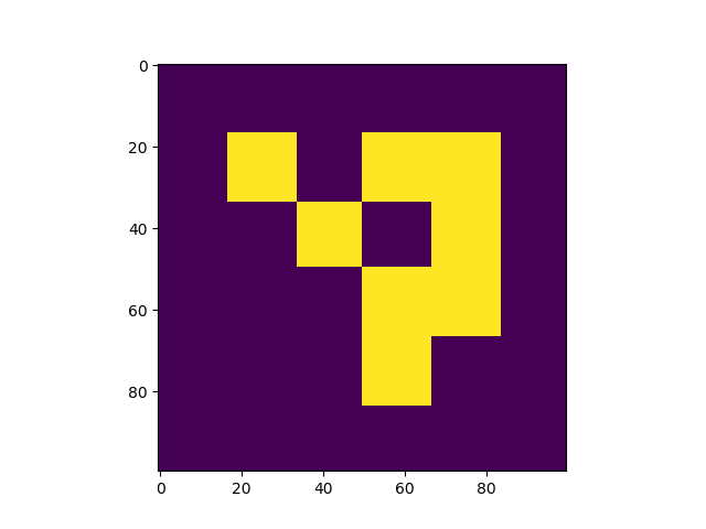 PythonでARマーカーを映像から探す #Python3 - Qiita