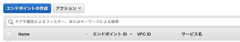Aws Lambdaのprivatelinkを試してみた 初心者 Qiita 