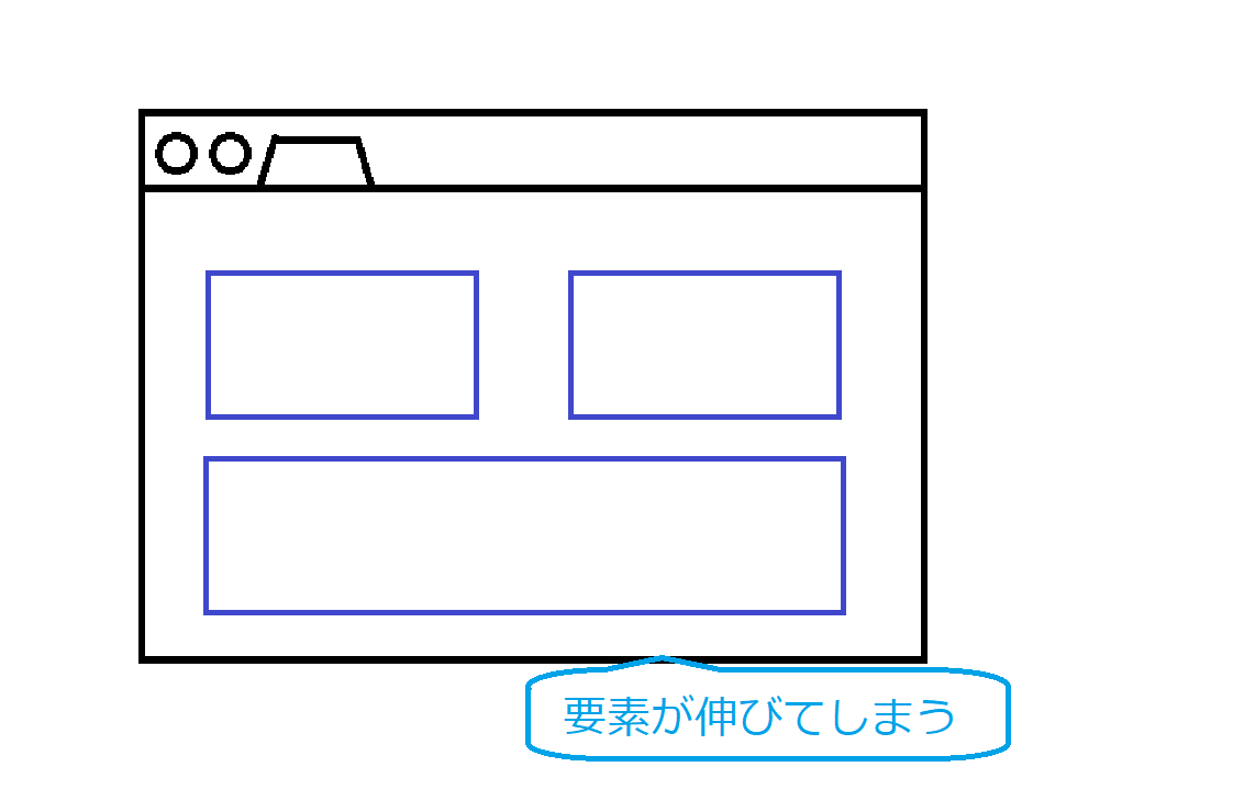 Specifying The Width Of Child Elements In Flexbox 9to5Tutorial specifying-the-width-of-child-elements-in-flexbox-9to5tutorial