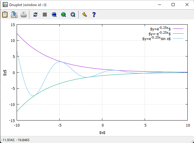 gnuplotでLaTeXコマンドを使いたい！ ～epslatexを用いたグラフの作成～ #EPS - Qiita