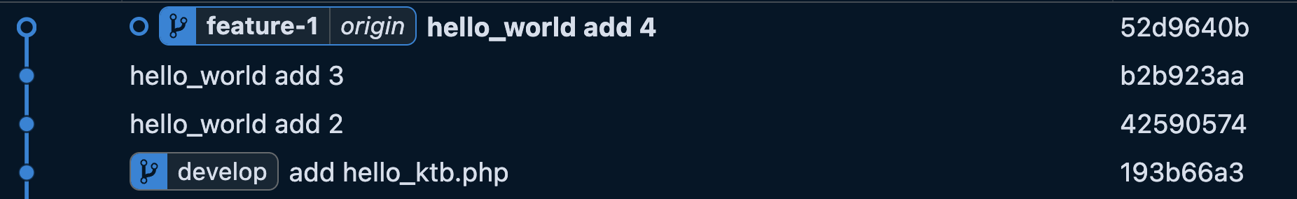 git fast-forward、non-fast-forwardの違い #Git - Qiita