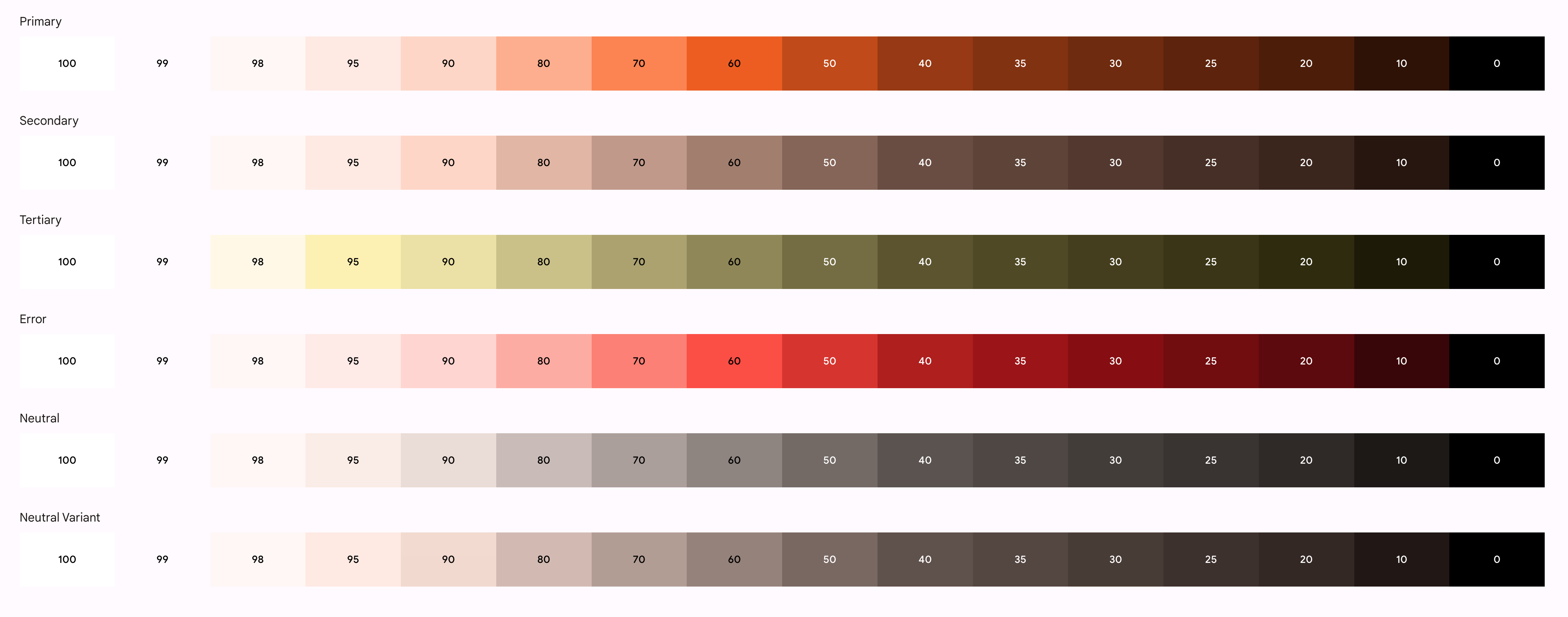 Material Theme BuilderでM3のいい感じの色を選ぶ #Android - Qiita