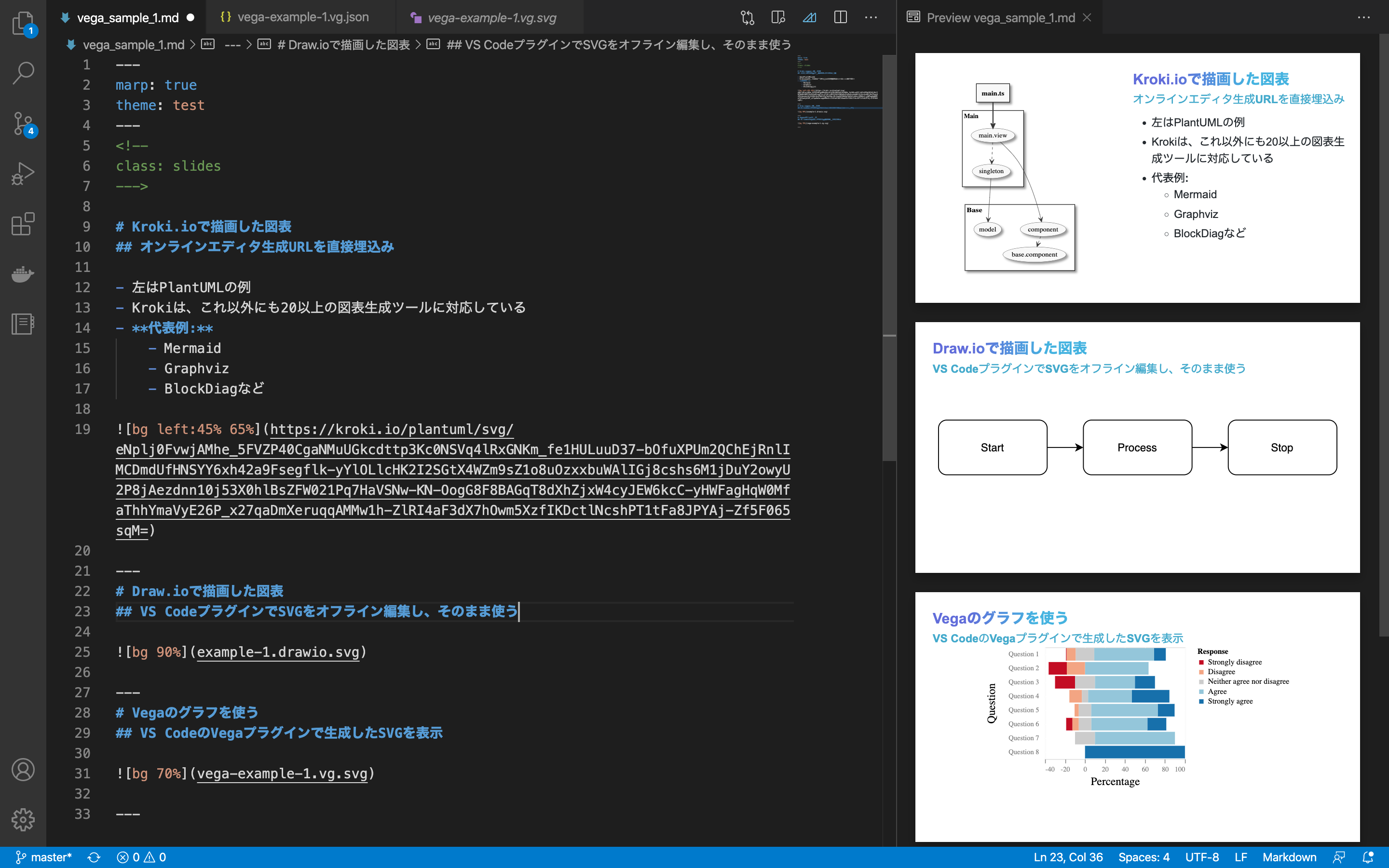 【VS Code + Marp】Markdownから爆速・自由自在なデザインで、プレゼンスライドを作る #VSCode - Qiita