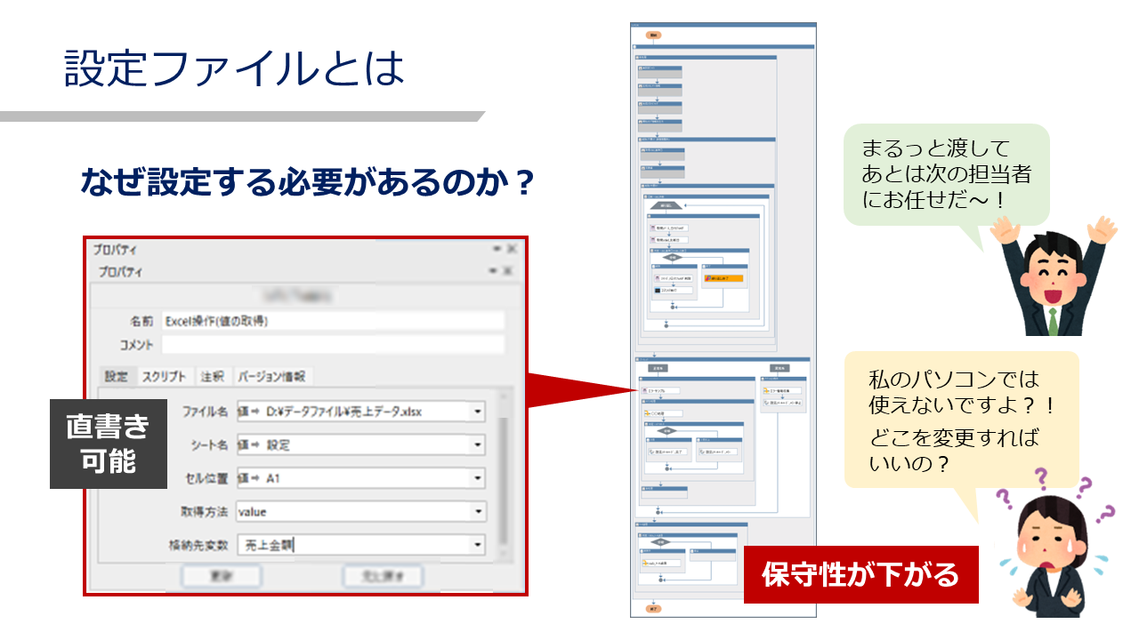 WinActorでの設定ファイルの取得方法について #WinActor - Qiita