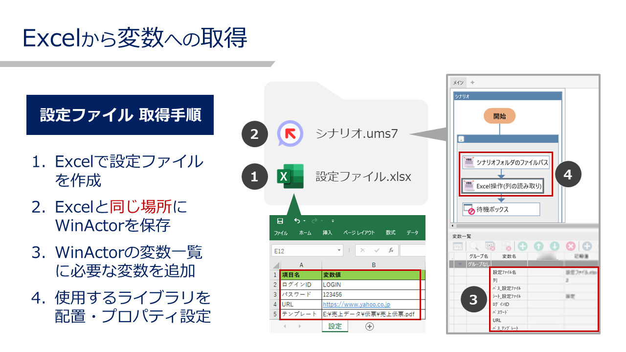 WinActorでの設定ファイルの取得方法について #WinActor - Qiita