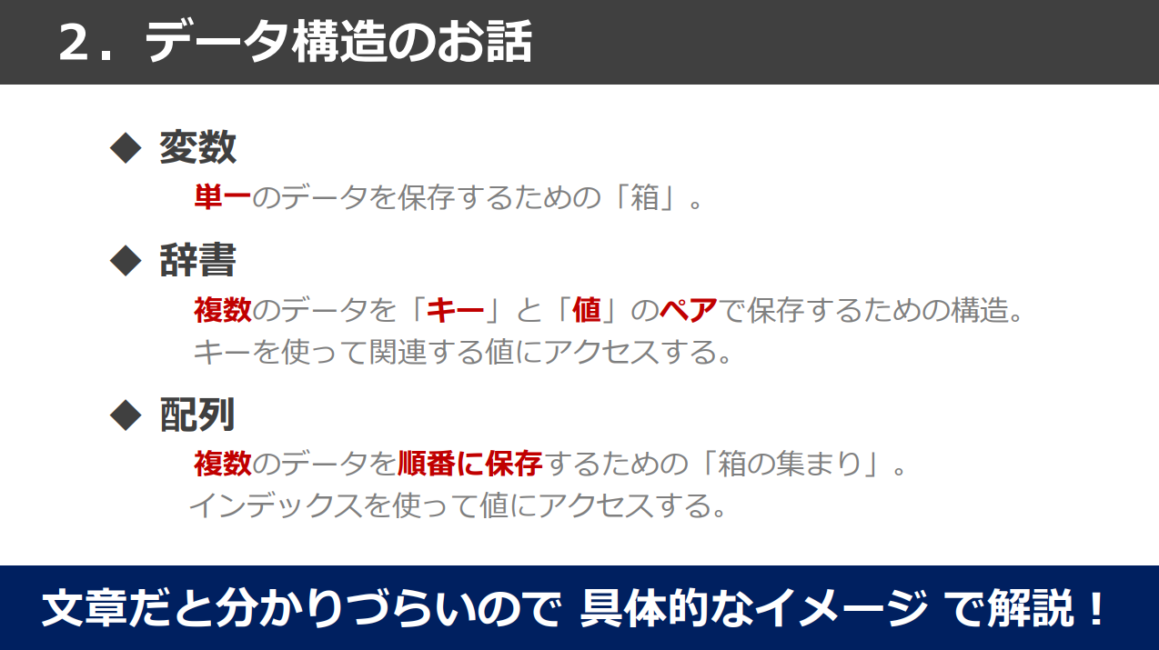 【WinActor】「辞書」ライブラリの基本と便利な使い方 #RPAツール - Qiita