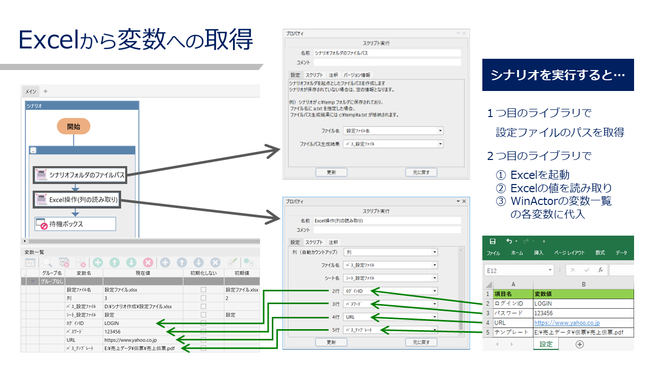 WinActorでの設定ファイルの取得方法について #WinActor - Qiita