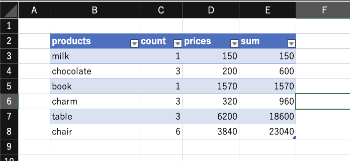 [備忘録] Node.jsでExcelを読み込みたい #SheetJS - Qiita