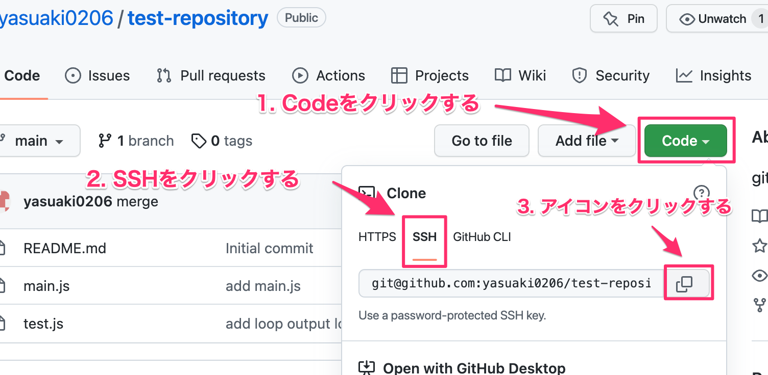 GitHubとAWS EC2を連携させた自動デプロイの設定方法 #GitHubActions - Qiita