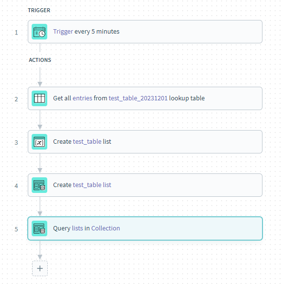 Workato：Lookup Tables上のデータをSQLで絞り込むには #iPaaS - Qiita