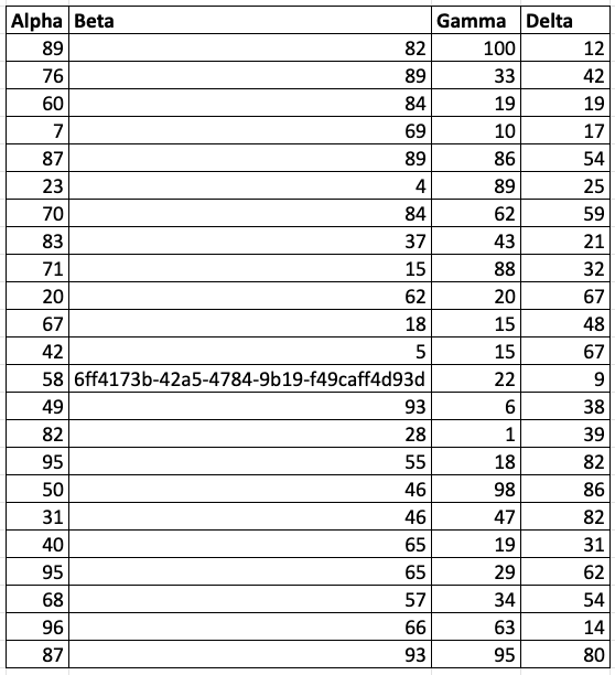 MarkItDown を使ってみよう #Markdown - Qiita