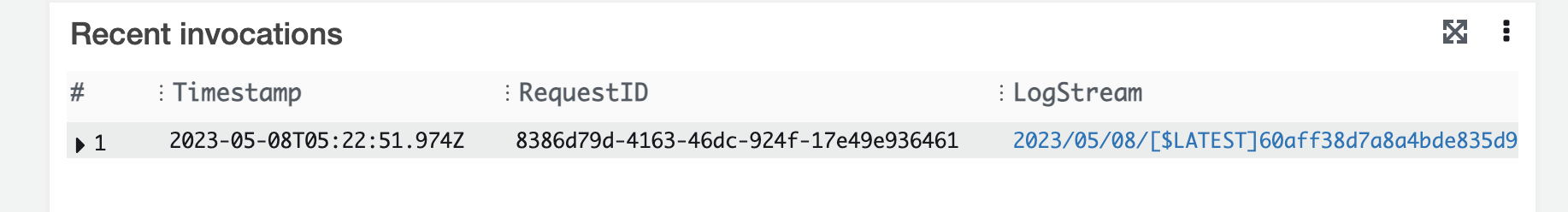 Lambdaの関数URLから500 (Internal Server Error) が返ってきたらCloudWatch Logsを確認する #Python - Qiita