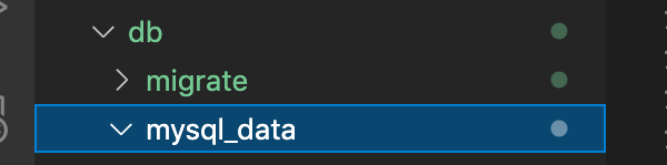 Docker Composeが起動できなくなった話。 Rails Qiita 6700