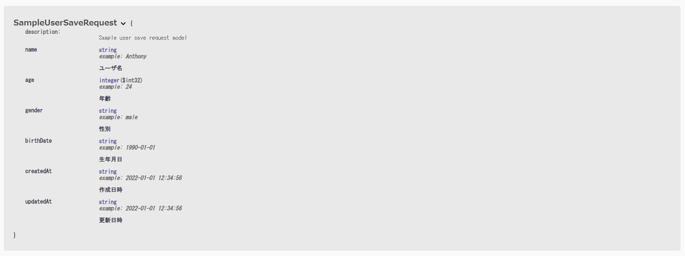【Java】SwaggerでAPI仕様を見れるところまでやってみた（swagger-core × springdoc-openapi-ui） #SpringBoot - Qiita