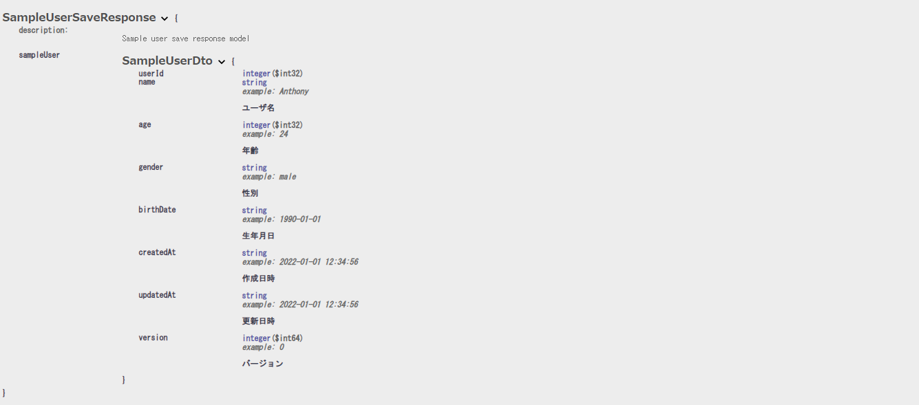 【Java】SwaggerでAPI仕様を見れるところまでやってみた（swagger-core × springdoc-openapi-ui） #SpringBoot - Qiita