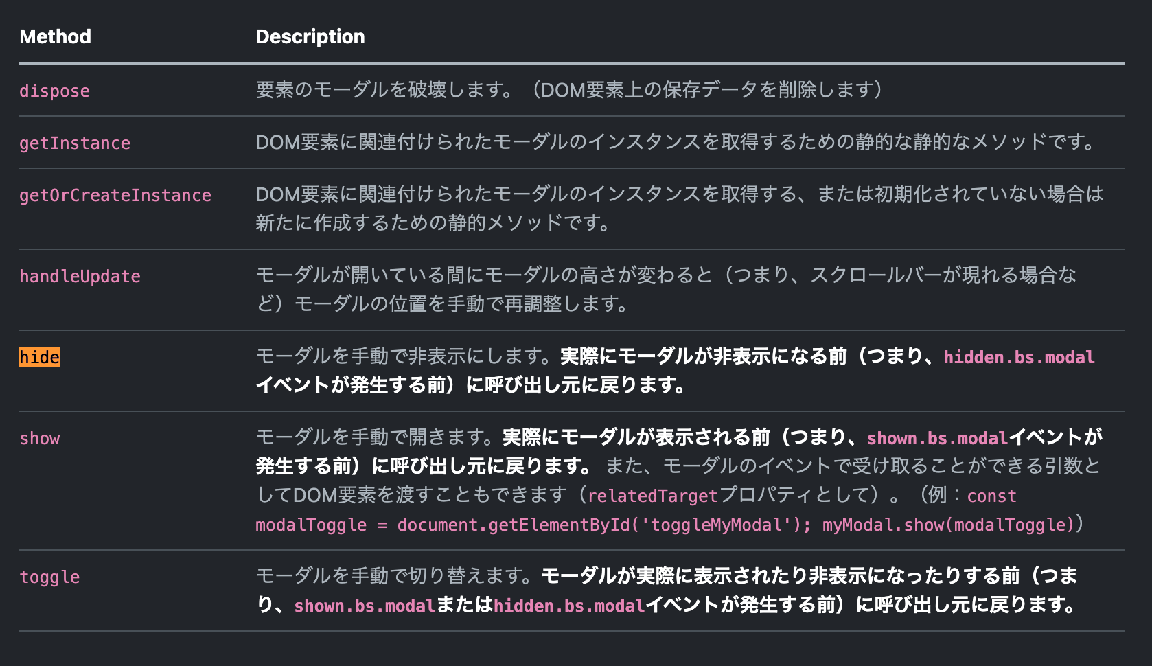 StimulusとBootstrapを組み合わせて使う方法 #Rails7 - Qiita