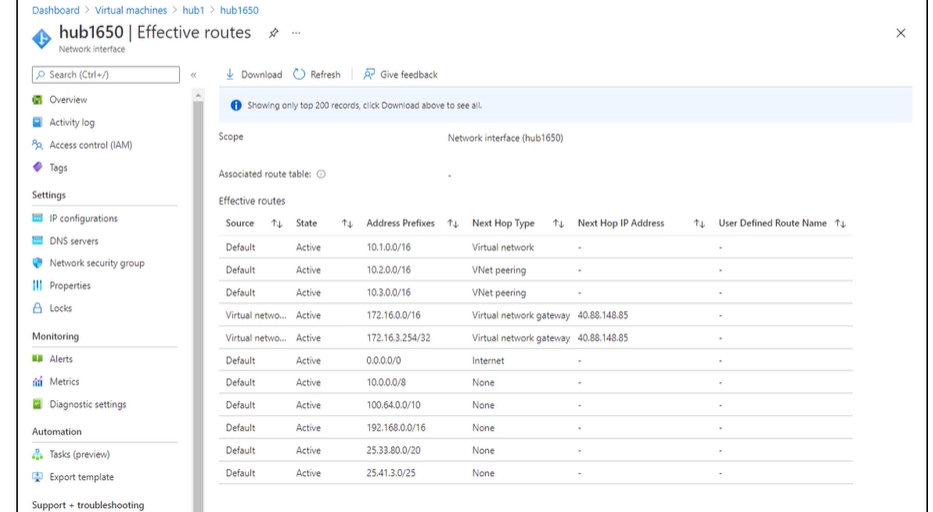 Azure でNetwork Routing（UDR、Firewall、Load Balancer、Application Gateway ...