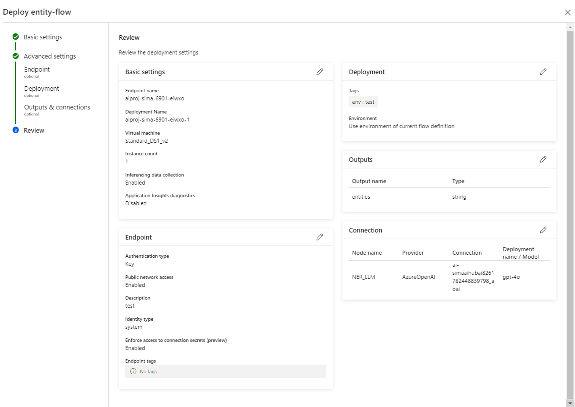 Azure AI Studioを触ってみる #AzureOpenAIService - Qiita
