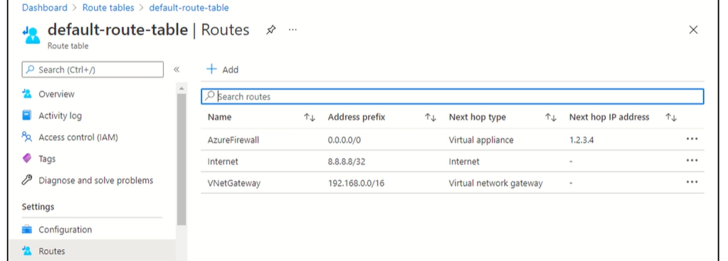 Azure でNetwork Routing（UDR、Firewall、Load Balancer、Application Gateway ...