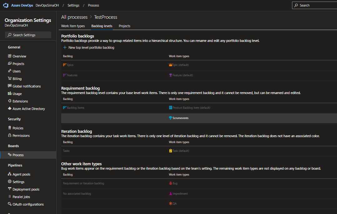 Azure DevOpsを使う Boardsの設定 #AzureDevOps - Qiita
