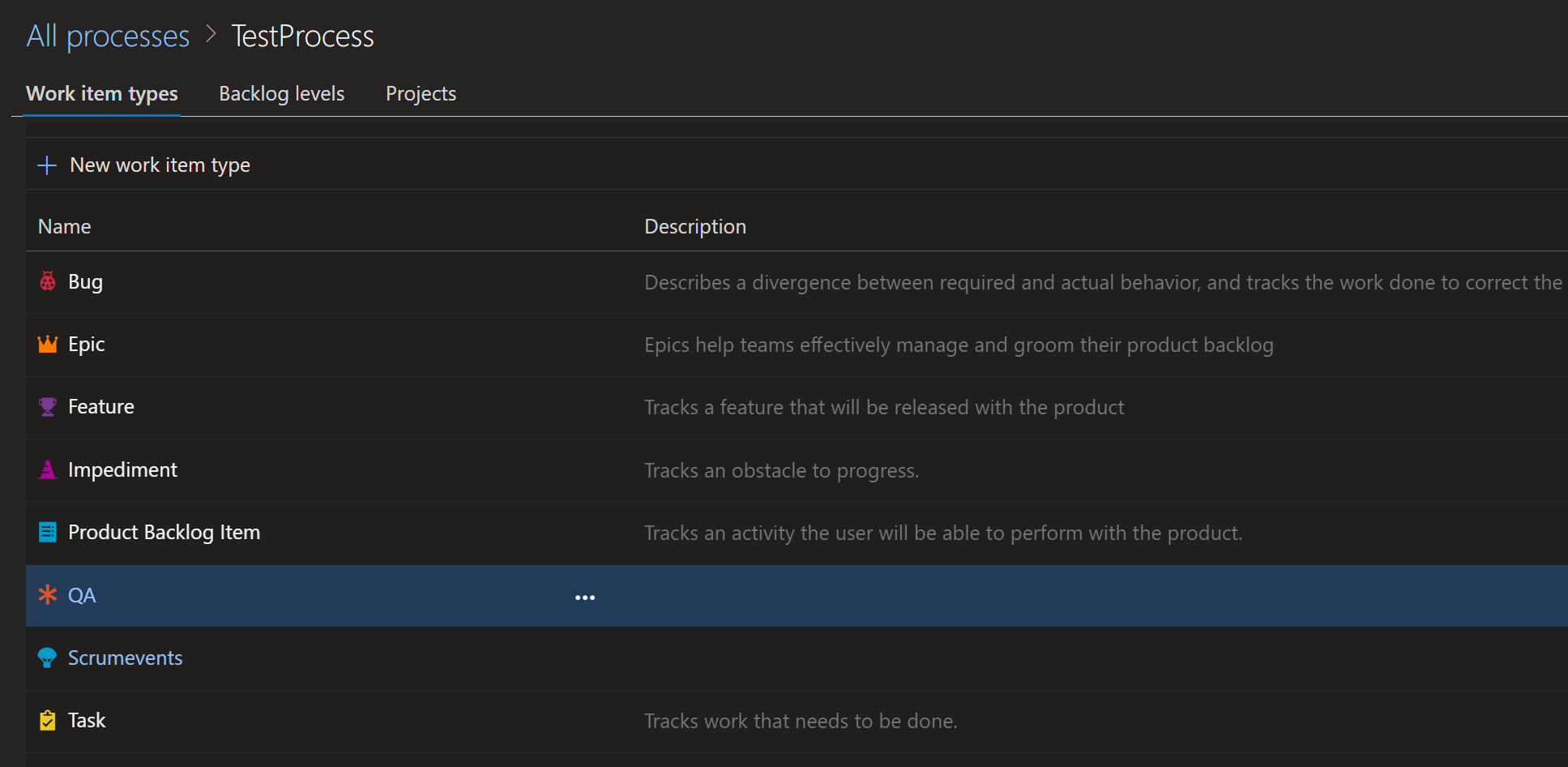 Azure DevOpsを使う Boardsの設定 #AzureDevOps - Qiita