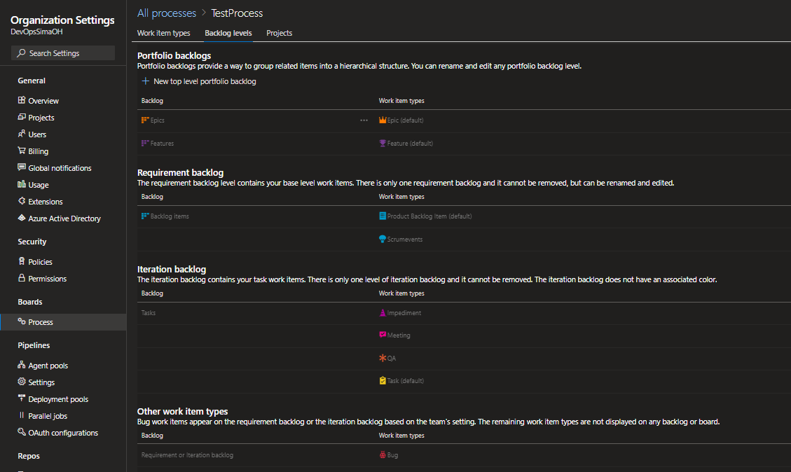 Azure DevOpsを使う Boardsの設定 #AzureDevOps - Qiita