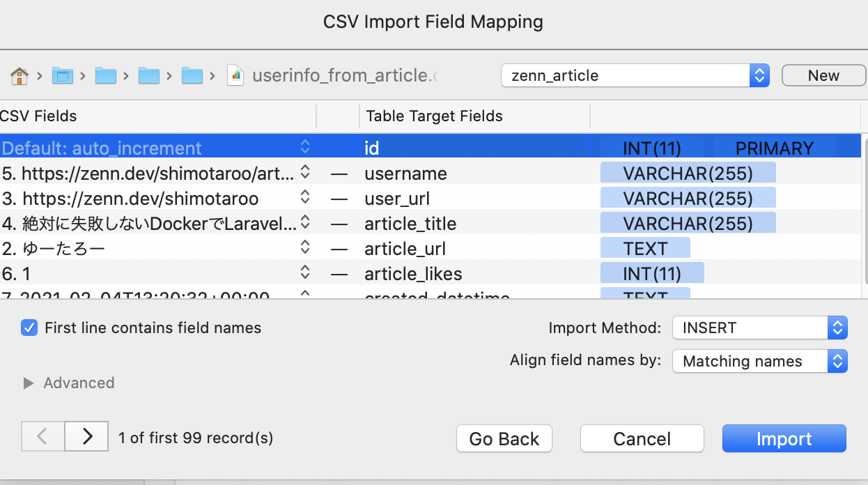 [SQL] SQL初心者によるSQL書き方まとめ #MySQL - Qiita