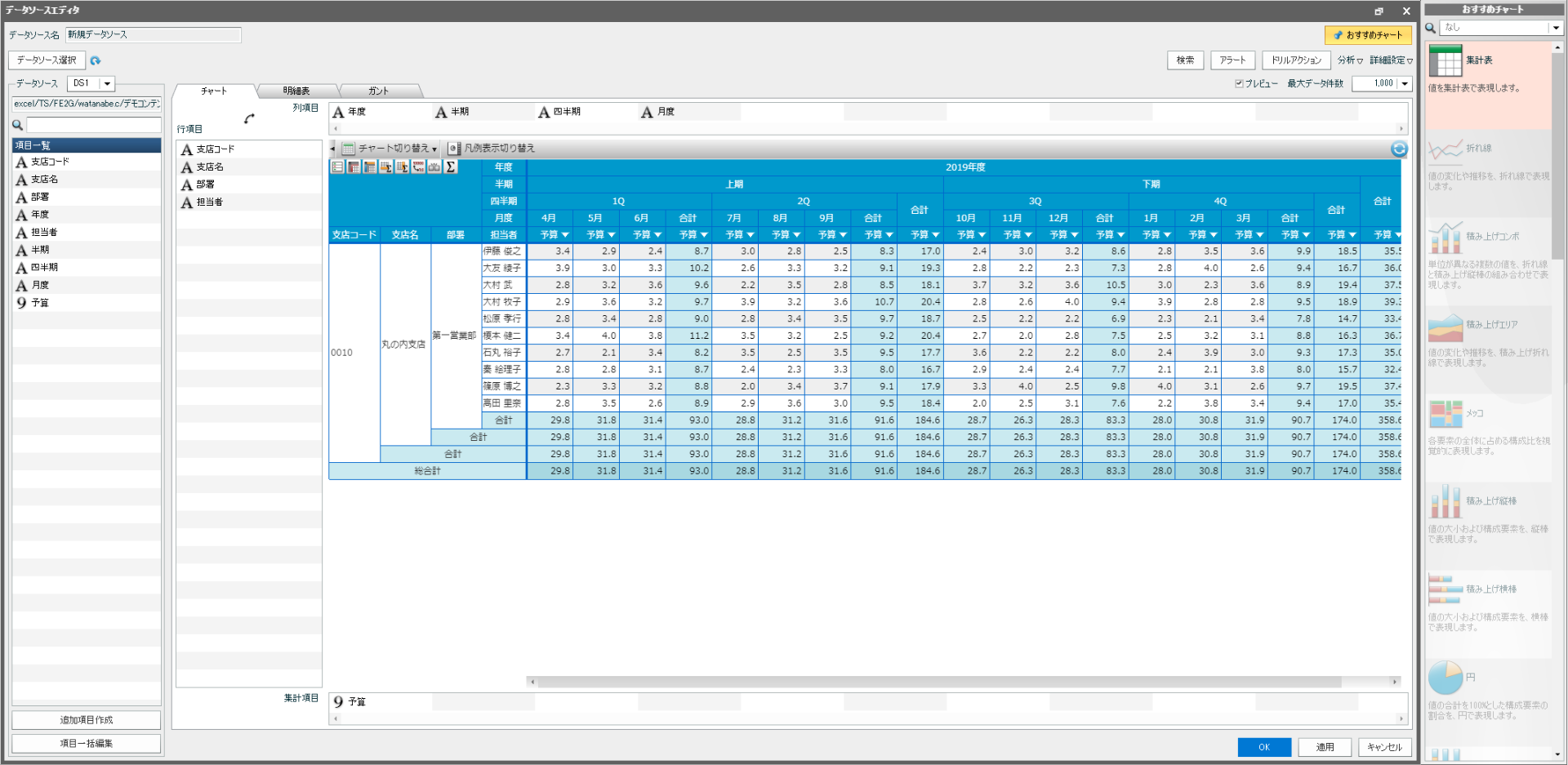 MotionBoardのExcel読み込み機能を使おう #BI - Qiita