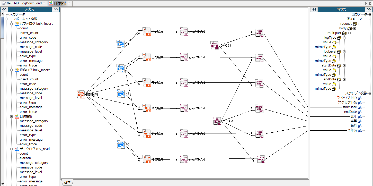 MotionBoardの各種ログをDataSpider（Dr.Sum Connect）をつかってDr.Sumに貯める処理をつくってみた #BI - Qiita