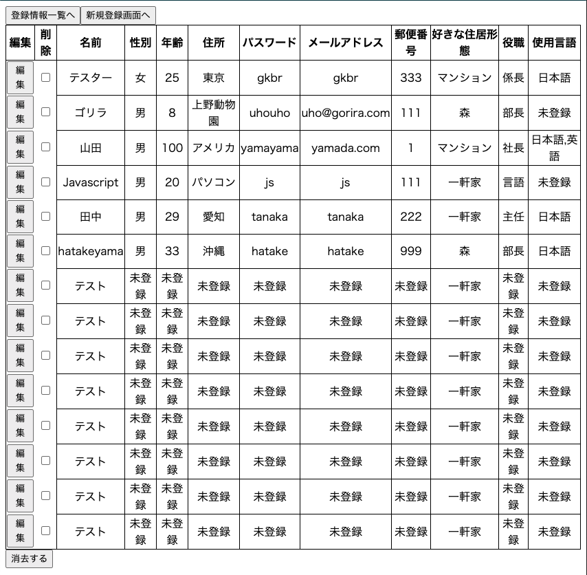 React Typescript Vtecxで簡単なwebアプリを作ってみた①基本的なcrudアプリ Qiita 