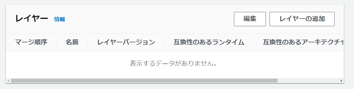【2024年春Ver.】AWS Lambda Layerの作成方法をわかりやすく解説【Python3.12】 #lambda - Qiita