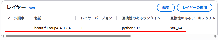 【2025年夏Ver.】AWS Lambda Layerの作成方法をわかりやすく解説【Python3.13】 #lambda - Qiita