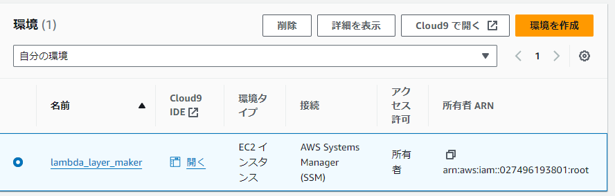 【2024年春Ver.】AWS Lambda Layerの作成方法をわかりやすく解説【Python3.12】 #lambda - Qiita