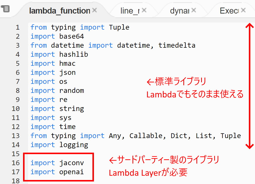 【初心者向け】AWS Lambda Layerの作成方法をわかりやすく解説【Python3.9】 #lambda - Qiita