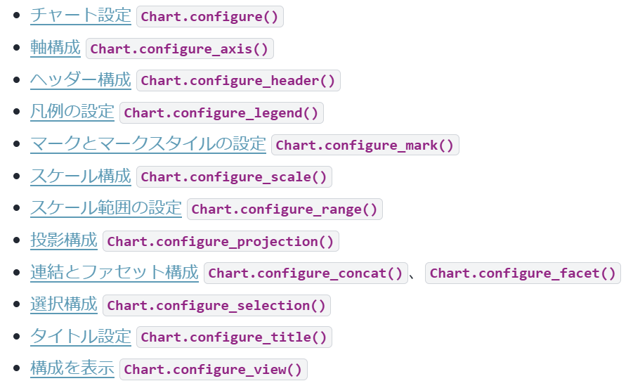 Polarsのplotを理解する #Python - Qiita