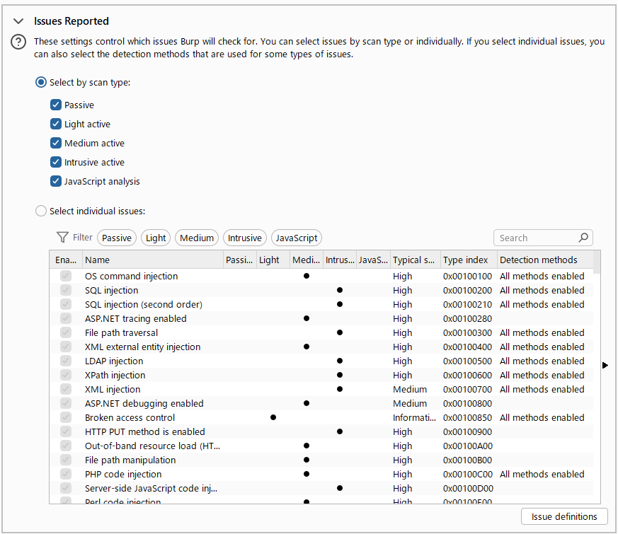 BurpのScannerオプションを私はまだ知らない #Security - Qiita