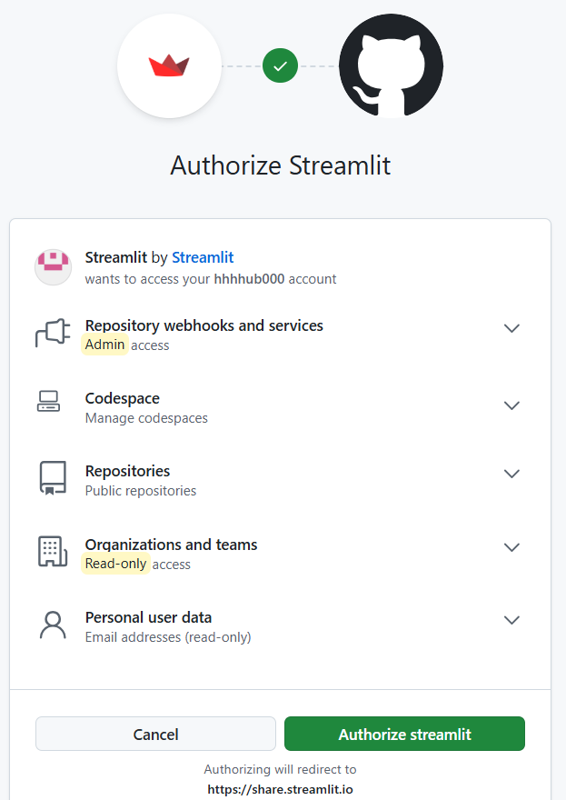 Streamlitでデータ分析ダッシュボードを作ろう #Python - Qiita