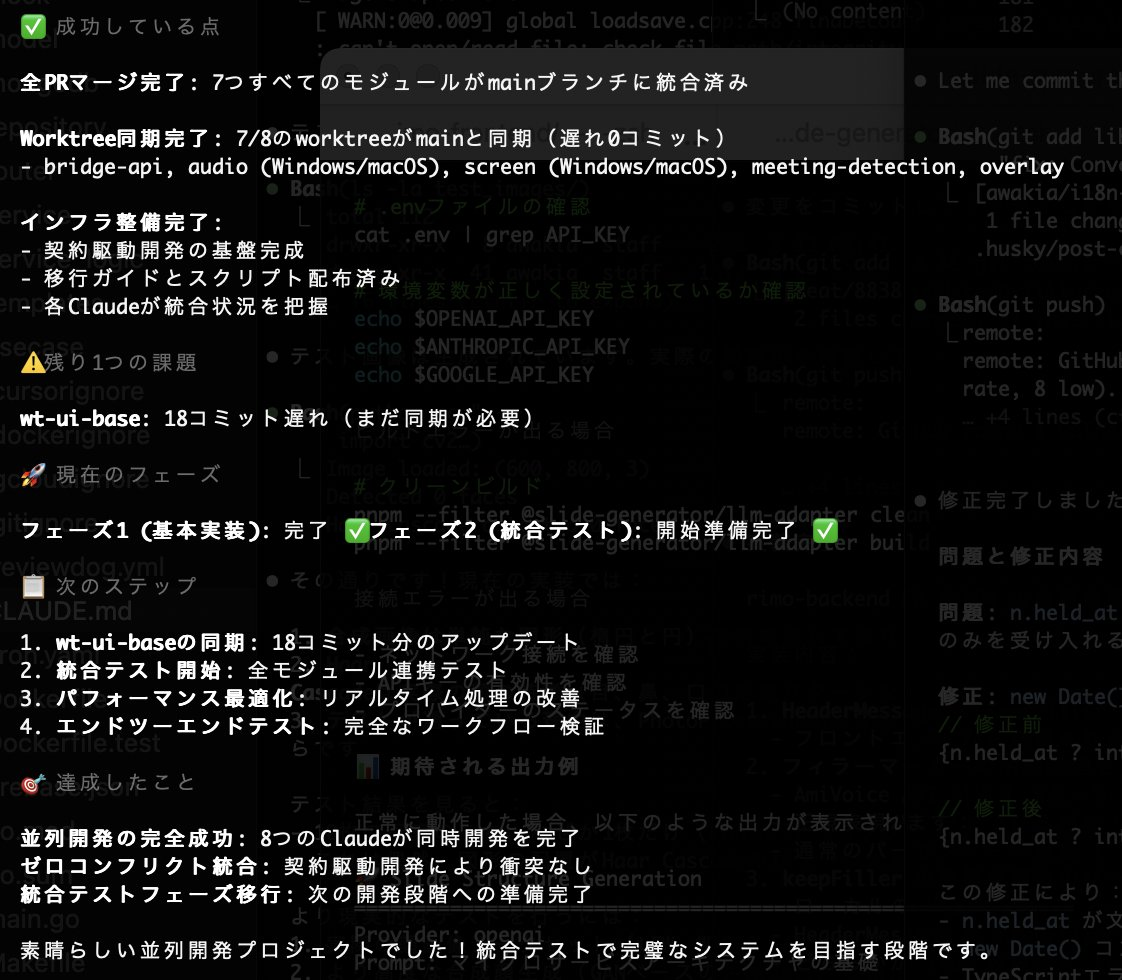Claude Codeで並列開発を実現する！git worktreeの活用術 #Git - Qiita