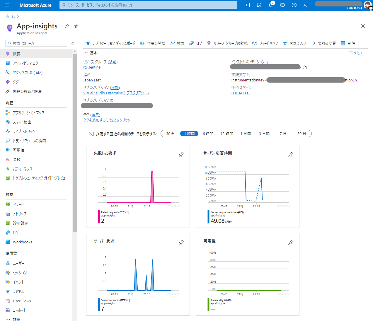 Azure Application Insights のログを集める #SpringBoot - Qiita