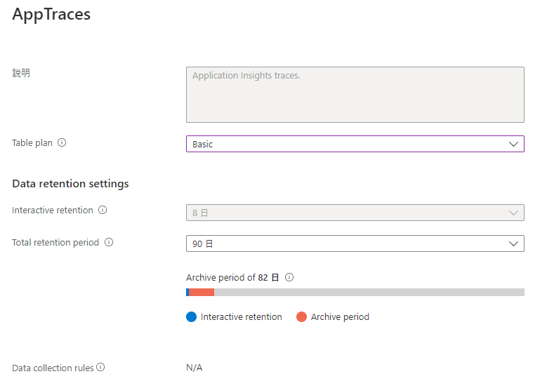 Azure Log Analytics の Basic Logs について #LogAnalytics - Qiita
