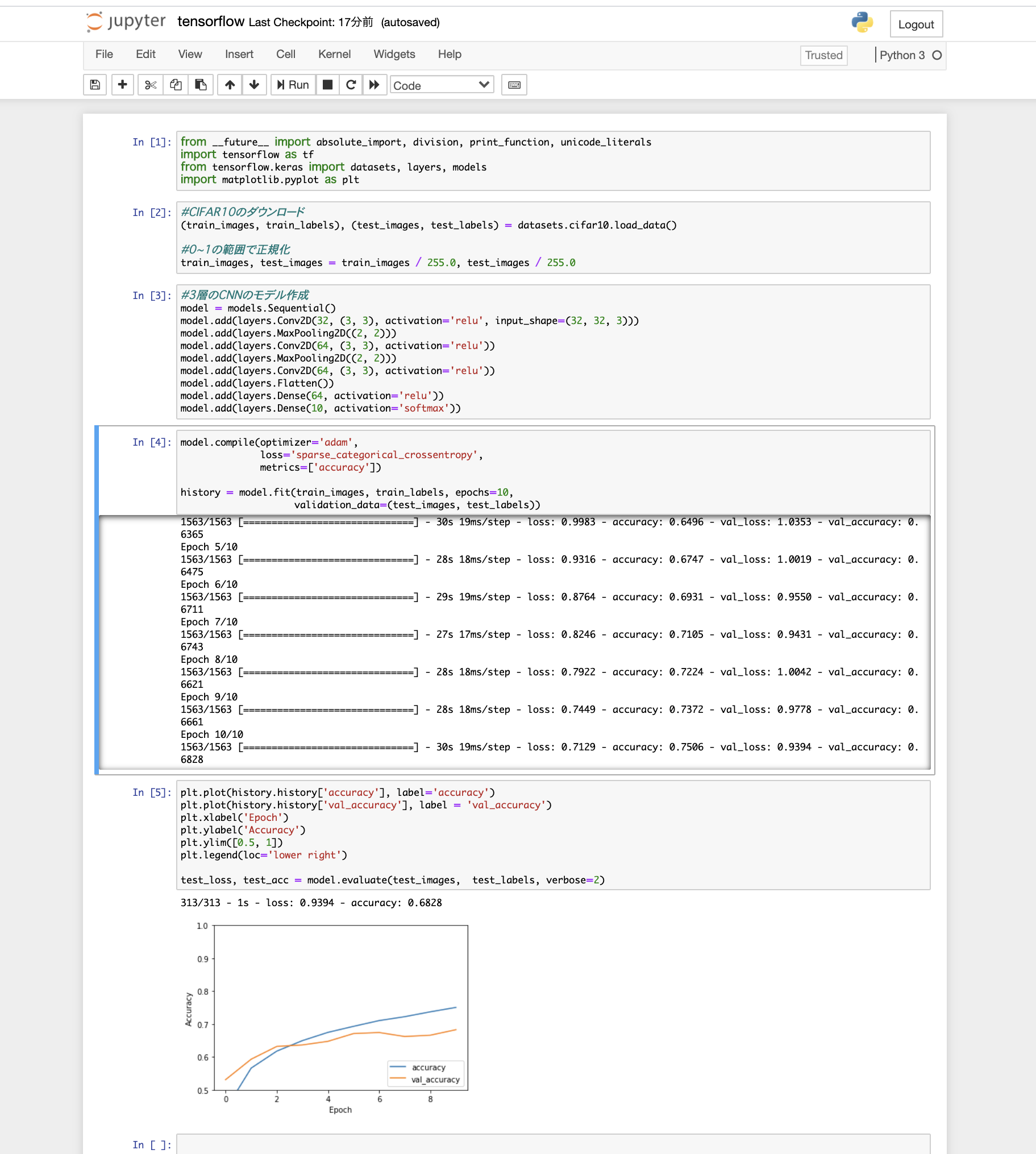 Docker Anaconda上でtensorflowを動かしてみる Python Qiita