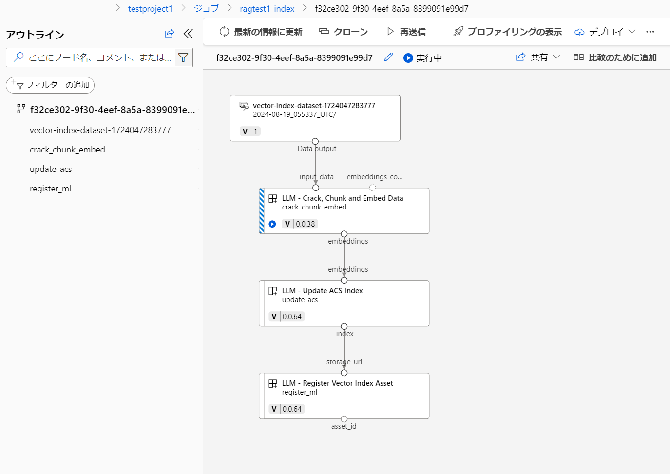 Azure AI Studio Prompt flow によるプロンプトのテストと評価ハンズオン③ - RAG #AzureMachineLearning - Qiita