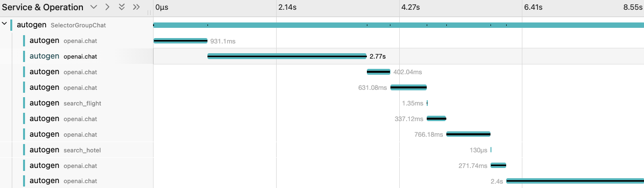 AutoGen v0.4 マルチエージェントデザインパターン実装メモ① Selector によるエージェント選択 #Azure - Qiita